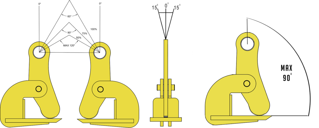 2021 HL Angles - Safety Clamps, Inc.