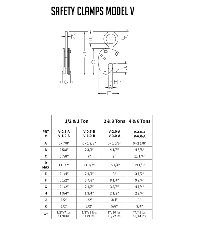 Safety Clamps Inc Jacksonville Fl at Anthony Sears blog