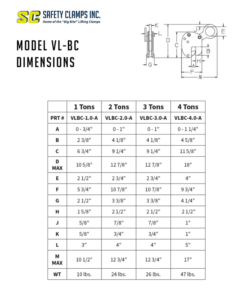 Model VL-BC Dimensions - Safety Clamps, Inc.