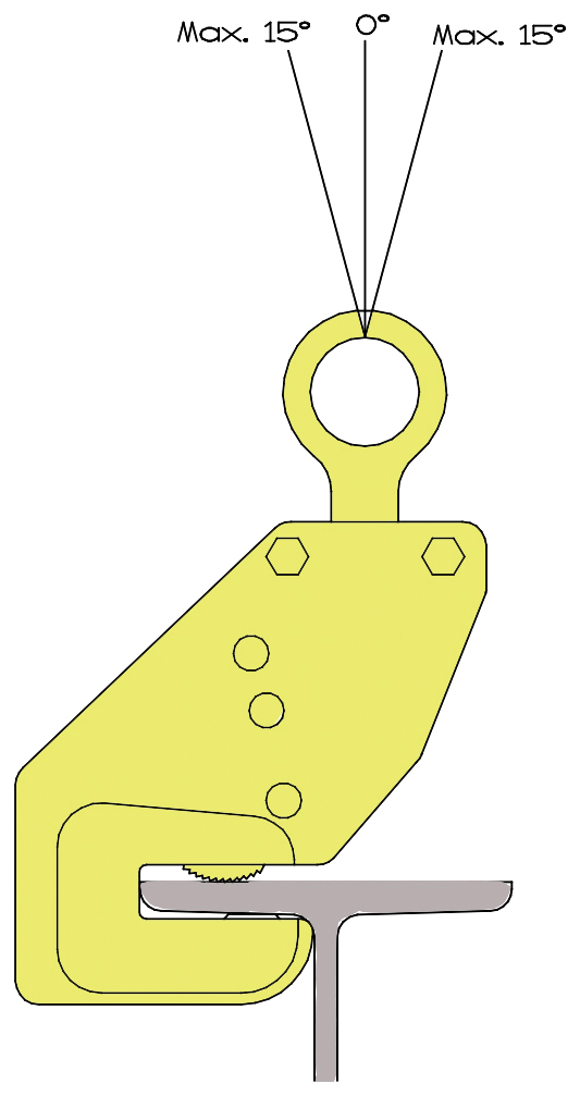SBC ANGLE RATING 2014 color - Safety Clamps, Inc.