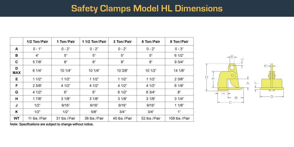 hl-dimensions - Safety Clamps, Inc.