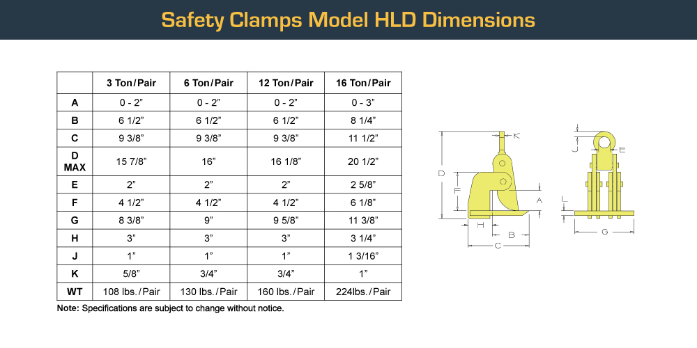hld-dimensions - Safety Clamps, Inc.