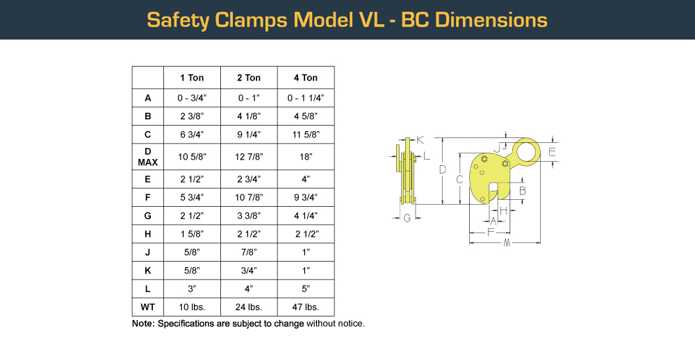 Structural Lifting Clamp Model VL-BC | Safety Clamps, Inc.