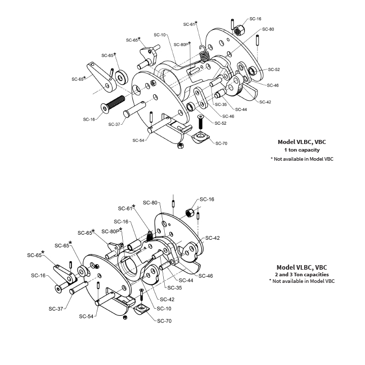 Model VBC Exploded View - Safety Clamps, Inc.
