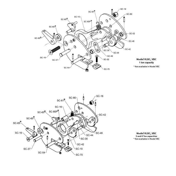 Model VBC Exploded View - Safety Clamps, Inc.
